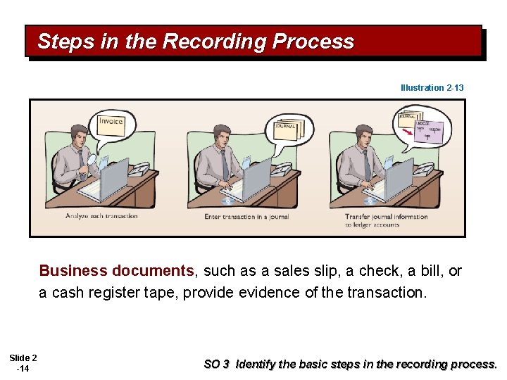 Slide 2 1 Chapter 2 The Recording Process