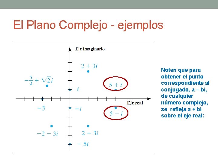 LA FORMA TRIGONOMETRICA DE LOS NUMEROS COMPLEJOS Y