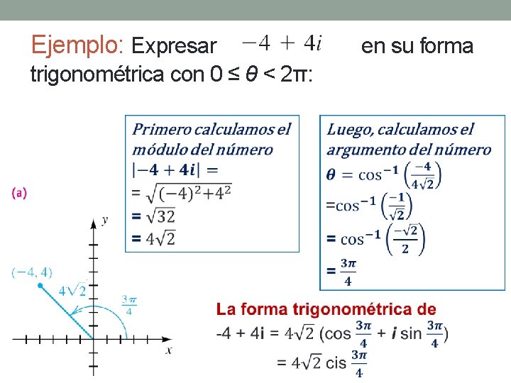 LA FORMA TRIGONOMETRICA DE LOS NUMEROS COMPLEJOS Y
