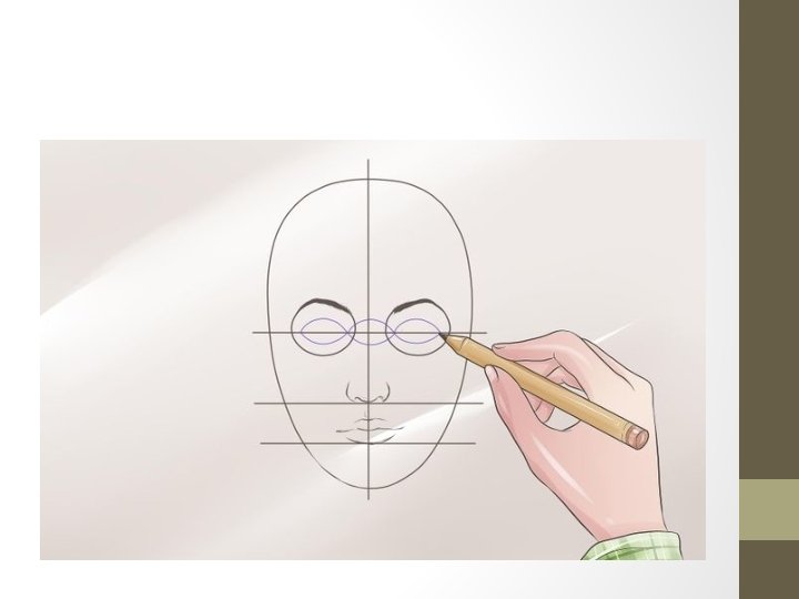 Drawing the Face Portraits and Self Portraits Bellwork