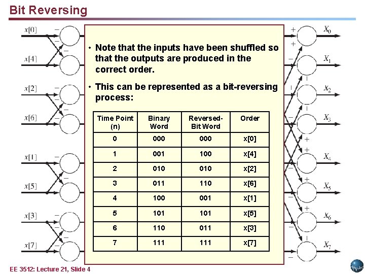 ECE 8443 Pattern Continuous Recognition EE 3512 Signals