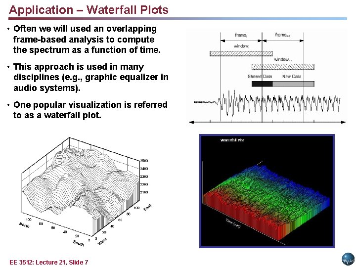 ECE 8443 Pattern Continuous Recognition EE 3512 Signals