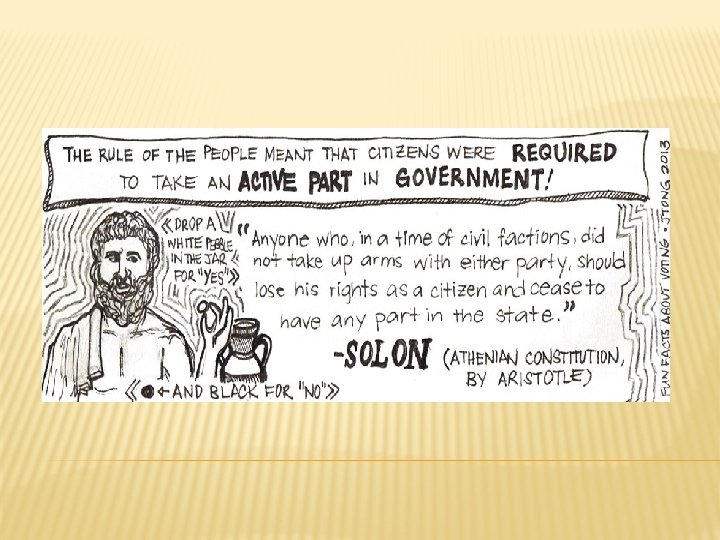 HOW DID ATHENIAN DEMOCRACY WORK WORDS Philosopher Institution