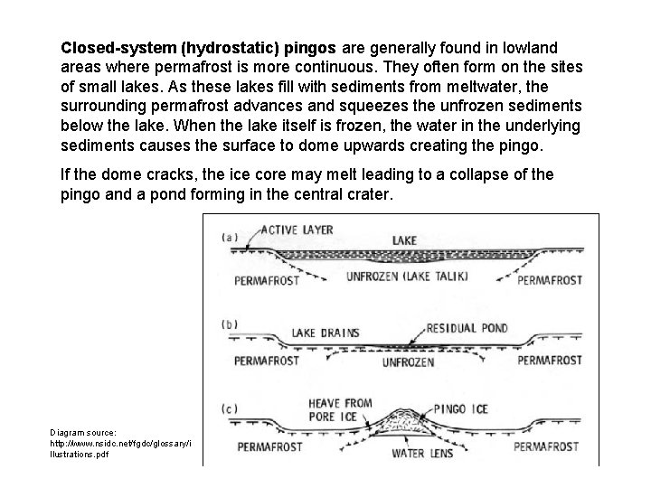 GLACIAL ENVIRONMENTS 4 Periglacial processes and landforms permafrost