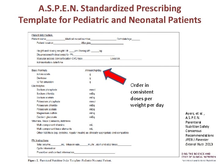 Improving Parenteral Nutrition PN Safety Prescribing and Labeling