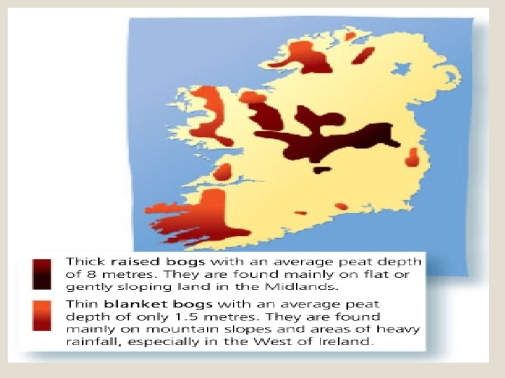 Using our Peat Bogs Mr Boland Geography The