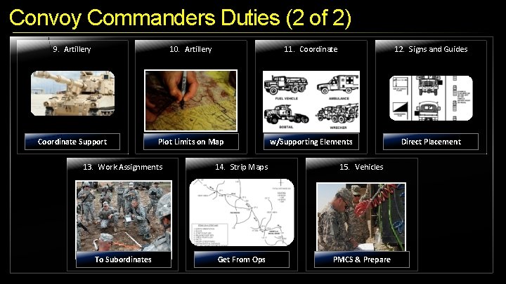 Convoy Operations Admin 27 th Transportation Battalion MC