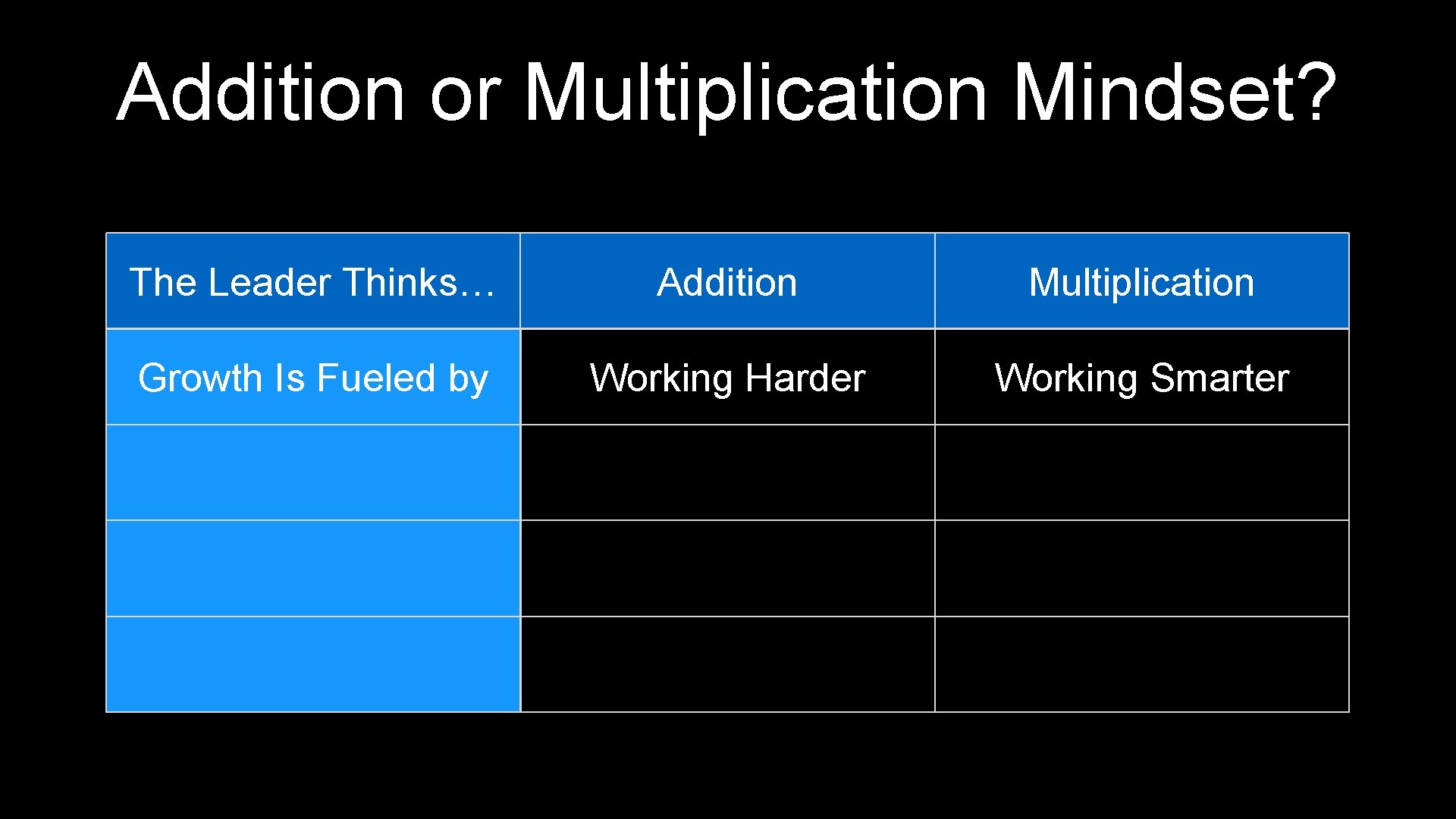 Simple Reproducible Small Groups Tuesday Morning Mission Leaders