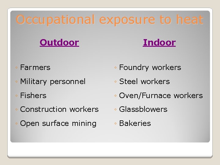 OCCUPATIONAL PHYSICAL HAZARDS Heat Cold By Gh Pouryaghoub