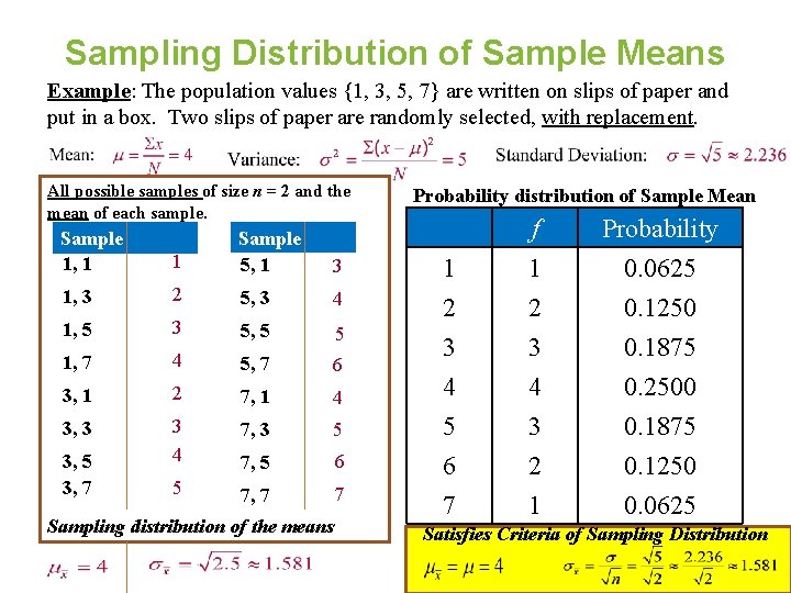 Section 5 4 Sampling Distributions and the Central
