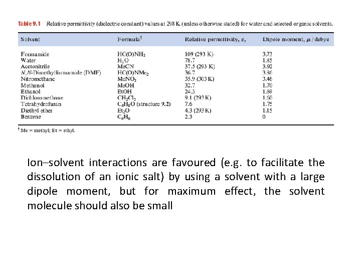 Chapter 9 Nonaqueous media 9 1 Introduction Some