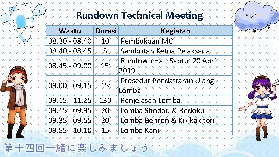 Rundown Technical Meeting Waktu Durasi Kegiatan 08 30