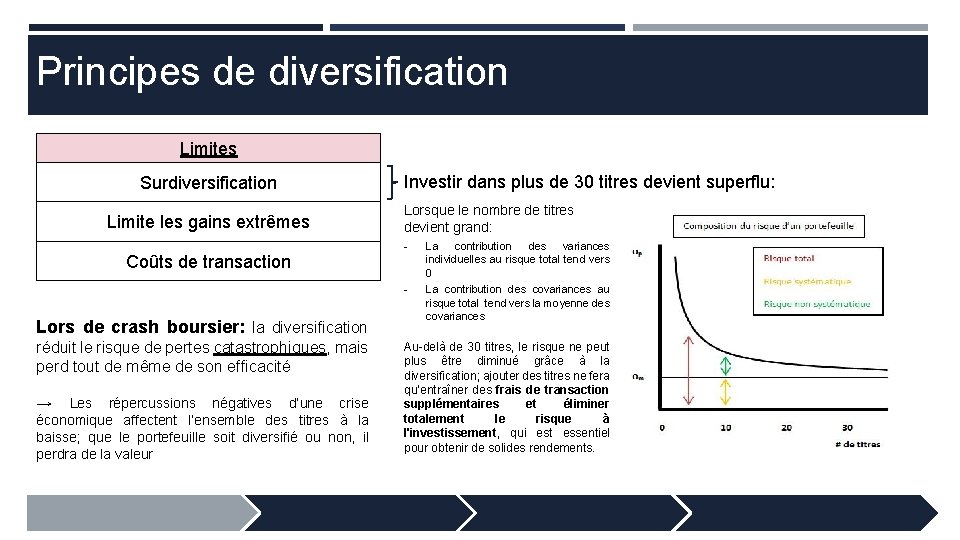 Principes de diversification Bnfice majeur Rduction du niveau