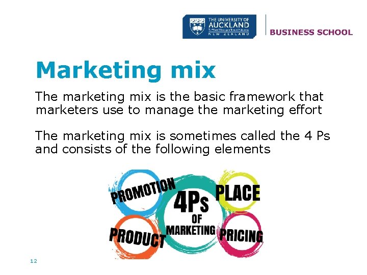 Wednesday 16 September 2020 Social Marketing Dr Rebecca