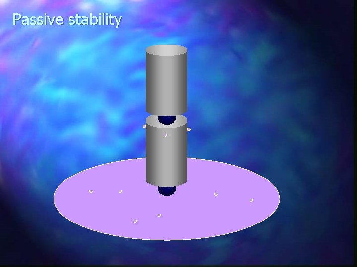 The Myth of Core Stability Prof Eyal Lederman