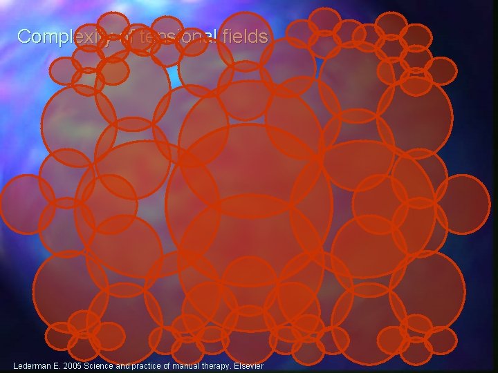 The Myth of Core Stability Prof Eyal Lederman