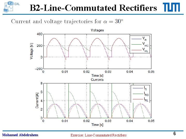 LineCommutated Rectifiers Mohamed Abdelrahem Institute for Electrical Drive