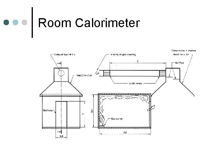 Enclosure Fire Dynamics Chapter 1 Introduction Chapter 2