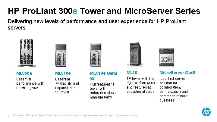 HP Pro Liant eSeries and pSeries Defined September