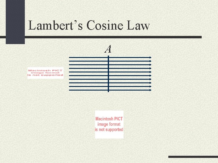 Light Visible electromagnetic radiation Power spectrum From London