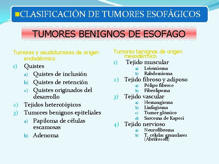 Tumores esofgicos infrecuentes Una revisin de la imagen