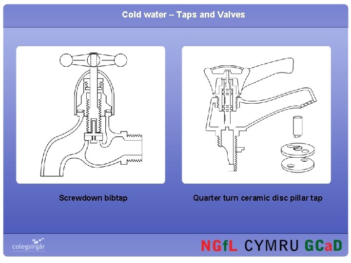 PLUMBING Presentation on Taps Valves Used in Cold