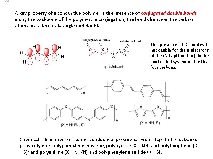 The Nobel Prize in Chemistry 2000 Conductive polymers