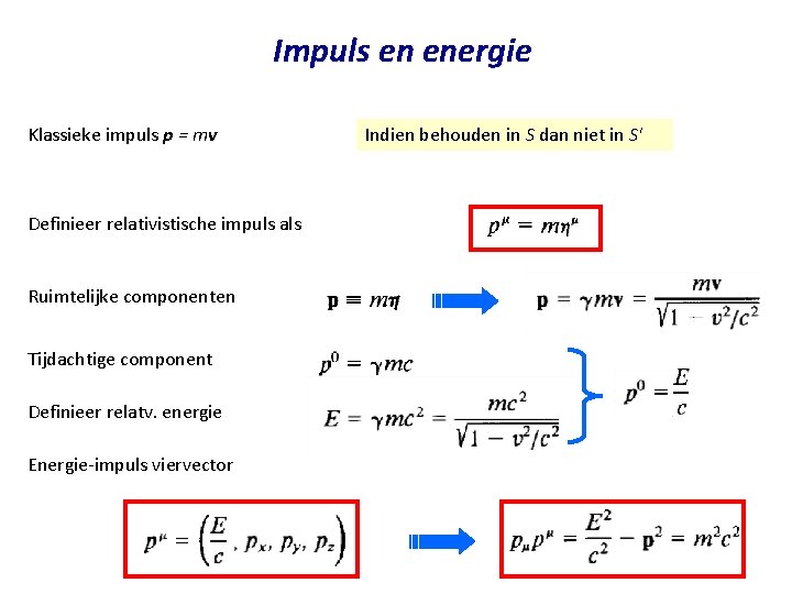 Thermodynamica rol in de moderne fysica Jo van