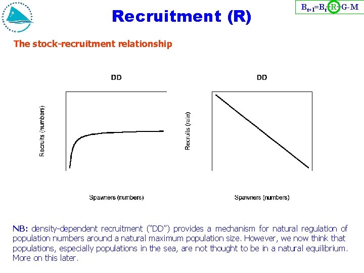 Day 1 Session 2 An introduction to fish