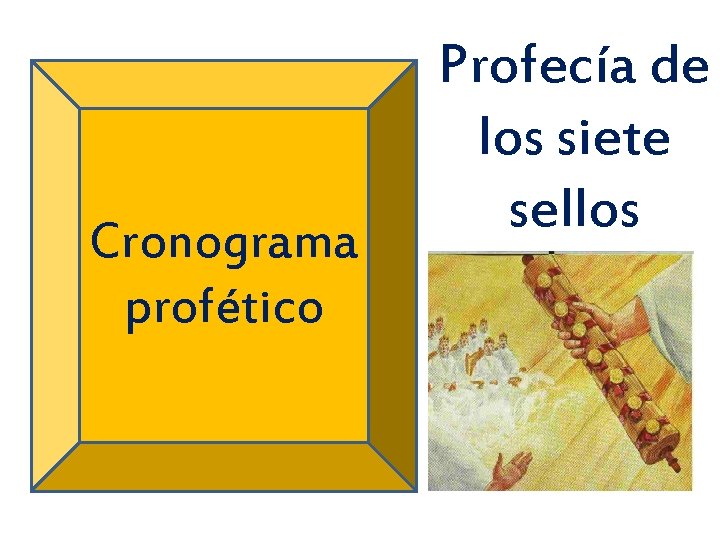 Cronograma proftico Profeca de los siete sellos Introduccin