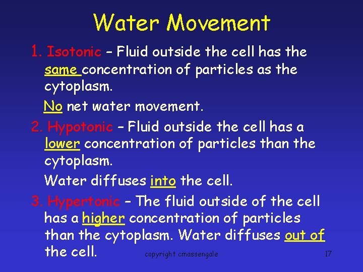 The Plasma Membrane Gateway to the Cell copyright