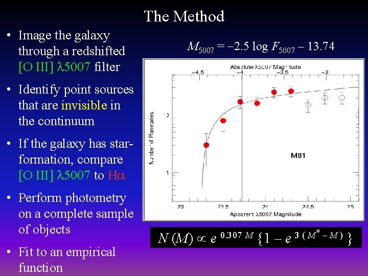 Planetary Nebulae and the Extragalactic Distance Scale Robin