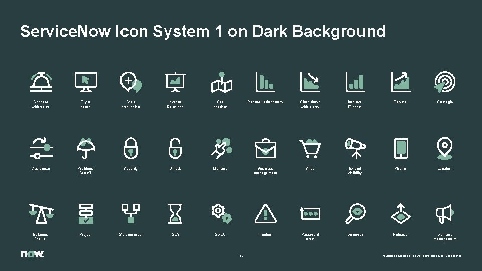 Use these icons to modify any of the