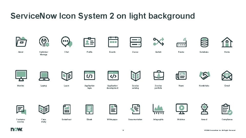 Use these icons to modify any of the