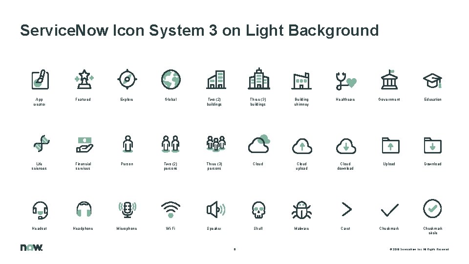 Use these icons to modify any of the
