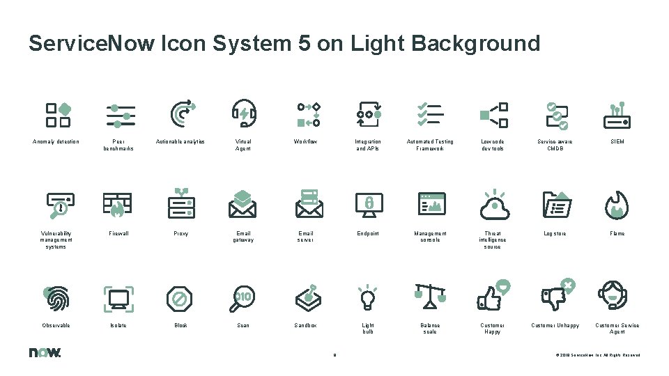 Use these icons to modify any of the