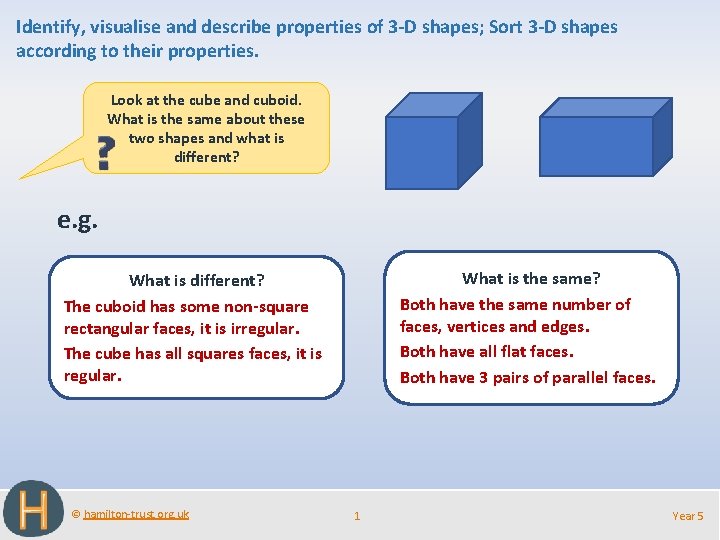 Identify visualise and describe properties of 3 D