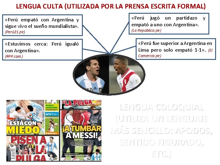 Clase 4 NIVELES DE LA LENGUA Superestndar Estndar