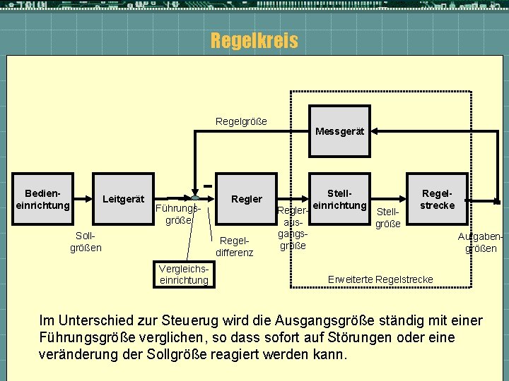Regelstrecken modellieren Dr Hergen Scheck BBS Lchow 22006