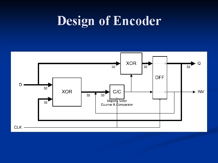 Low power 32 bit bus with inversion encoding