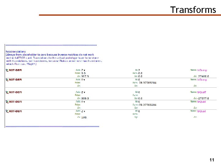 The Electron Beam Dump of the FERMI FEL