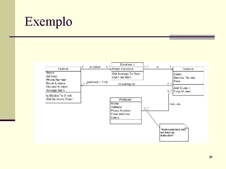 UML Unified Modeling Language Mecatrnica 2018 1 UML