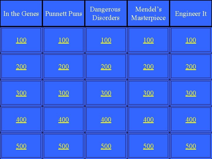 In the Genes Punnett Puns Dangerous Disorders Mendels