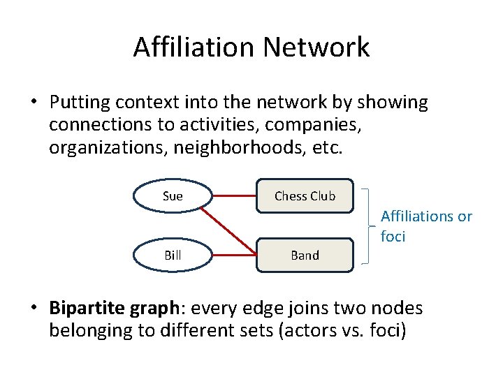 SNA Demo data transformation Two mode networks Affiliation