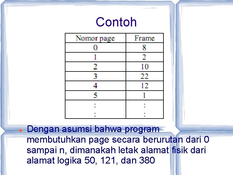 Manajemen Memori 2 Sistem Paging Salah satu cara
