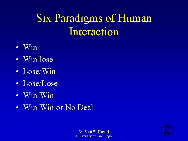 Stephen Coveys The 7 Habits of Highly Effective