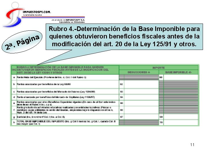 1 Impuesto a la Renta EL FORMULARIO 101