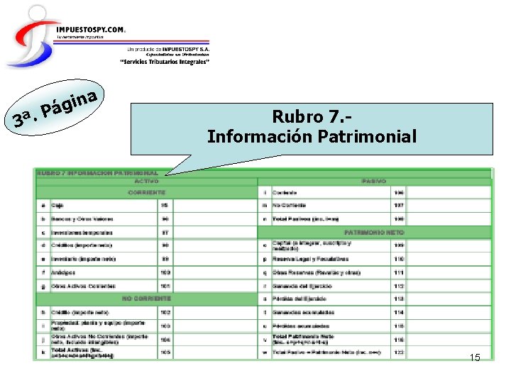 1 Impuesto a la Renta EL FORMULARIO 101