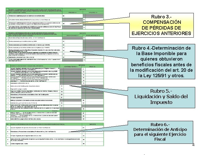 1 Impuesto a la Renta EL FORMULARIO 101