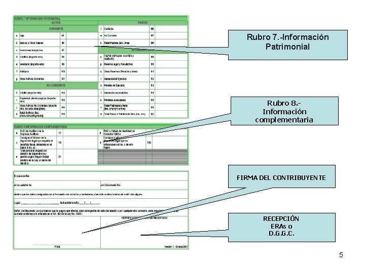 1 Impuesto a la Renta EL FORMULARIO 101